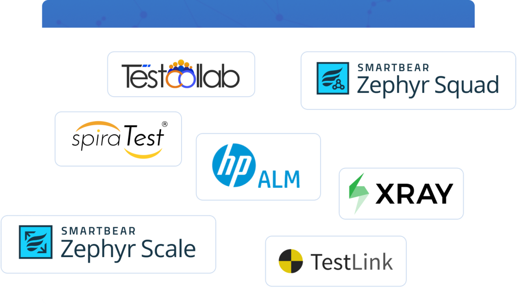 Система управления тестированием Test IT