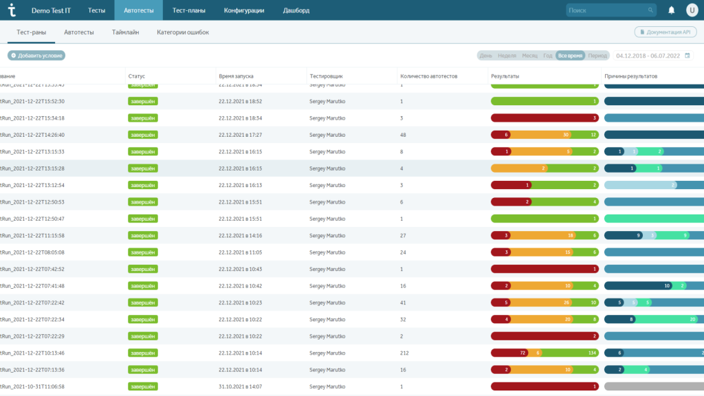 Автоматизация тестирования с Test IT